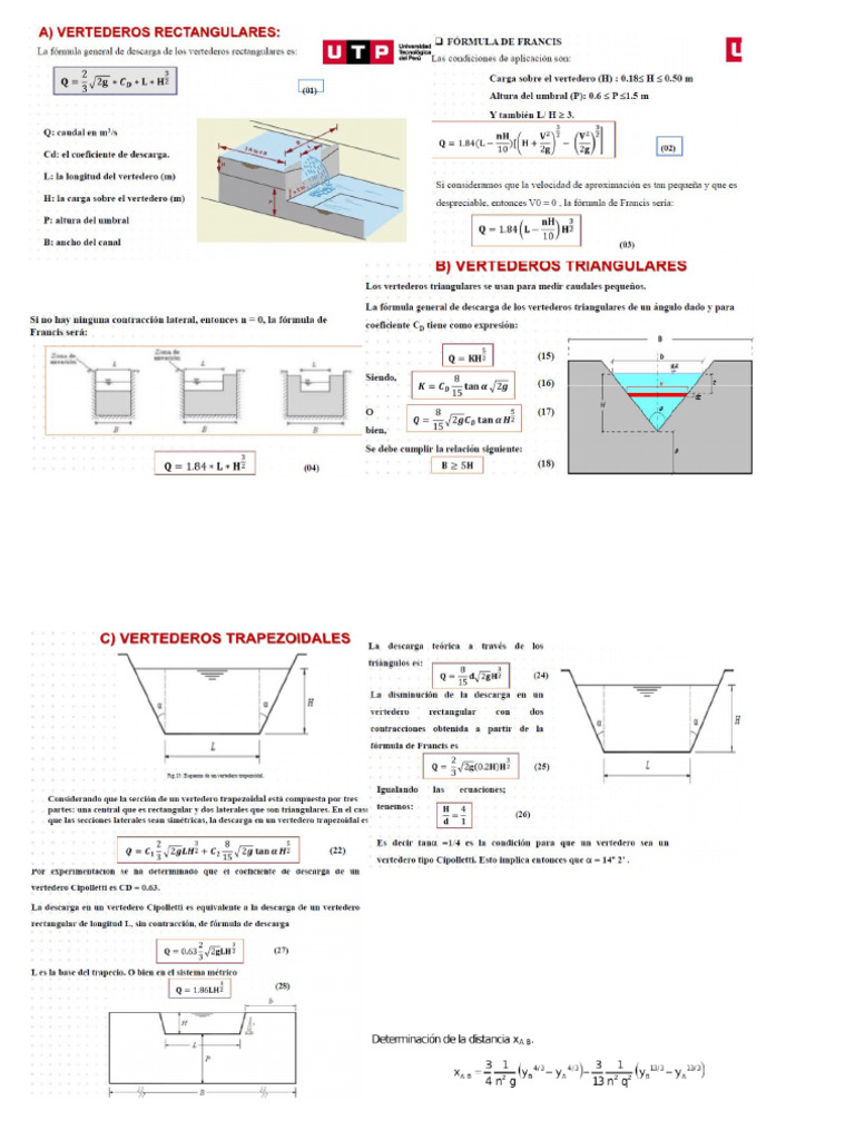 PC Final Formulario | PDF