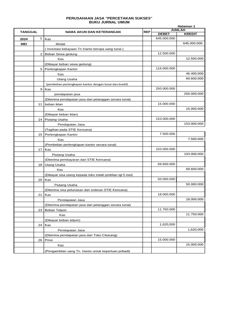 AKUNTANSI & LAP. KEUANGAN (1) (1) | PDF