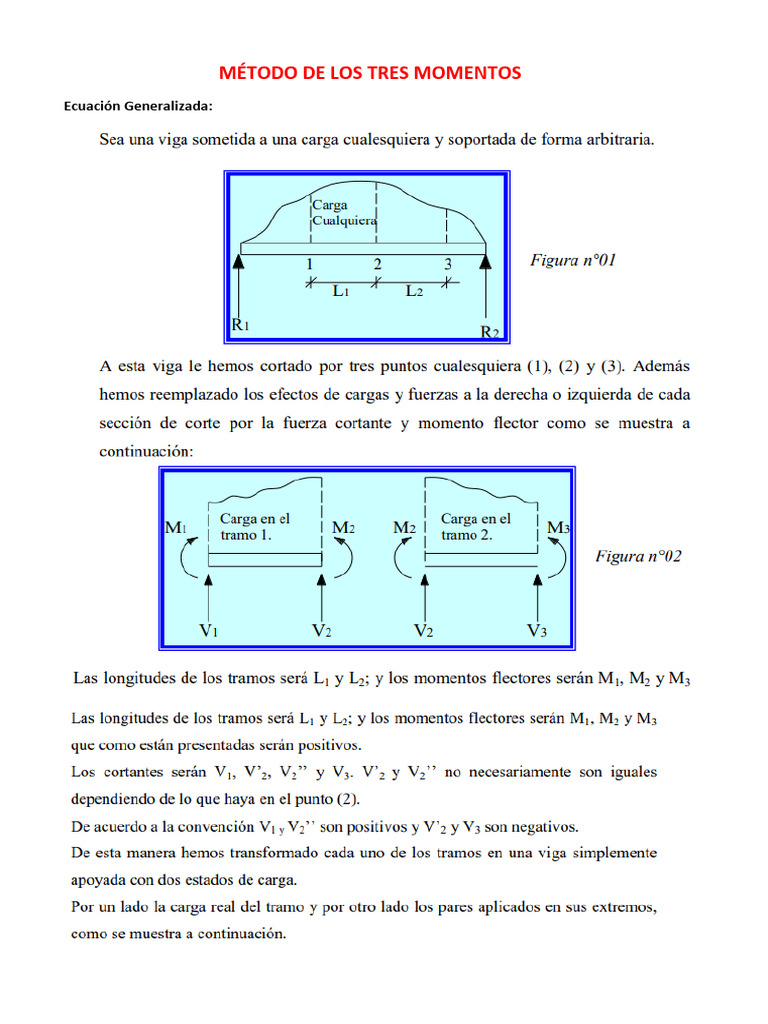 Metodod de Los Tres Momentos | PDF