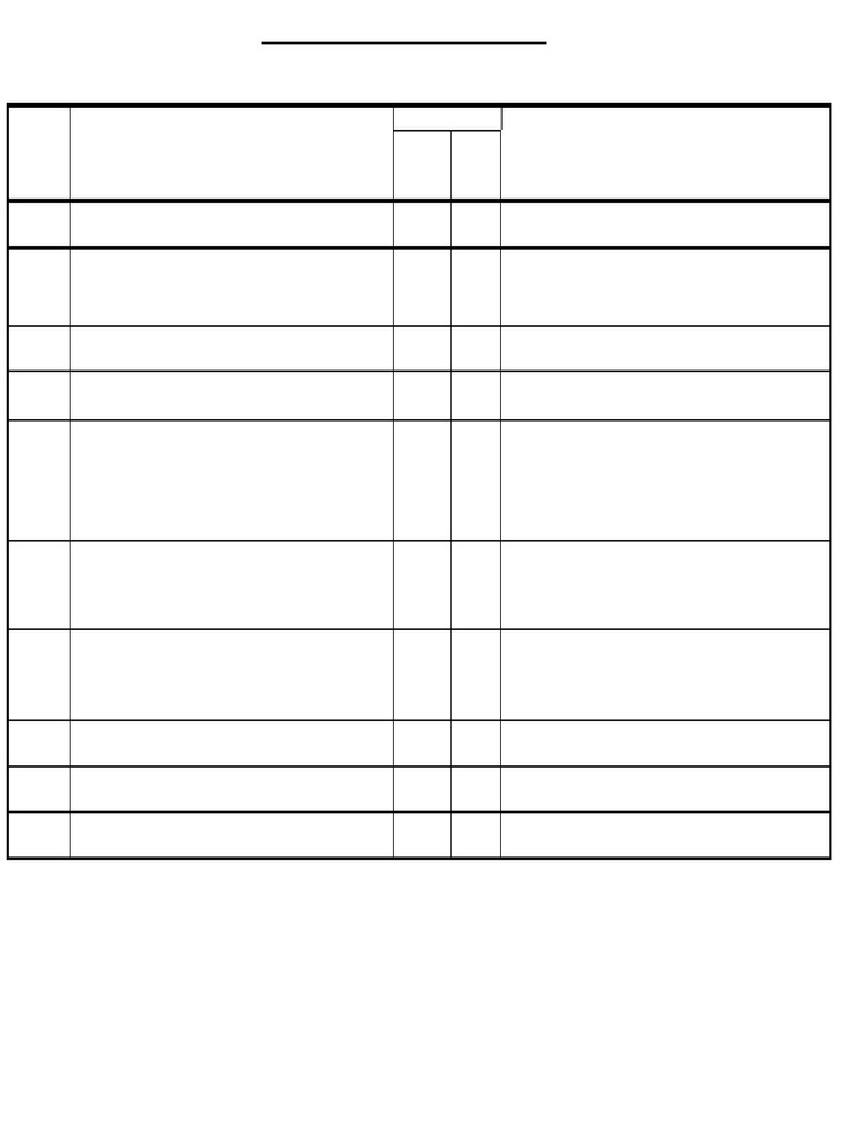 Códigos de Motivos de Observaciones | PDF