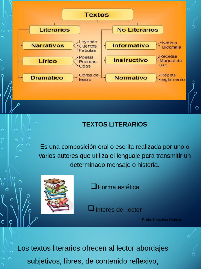 Clase 1 Textos Literarios 6to - PPSX | PDF | Cuentos | Prosa