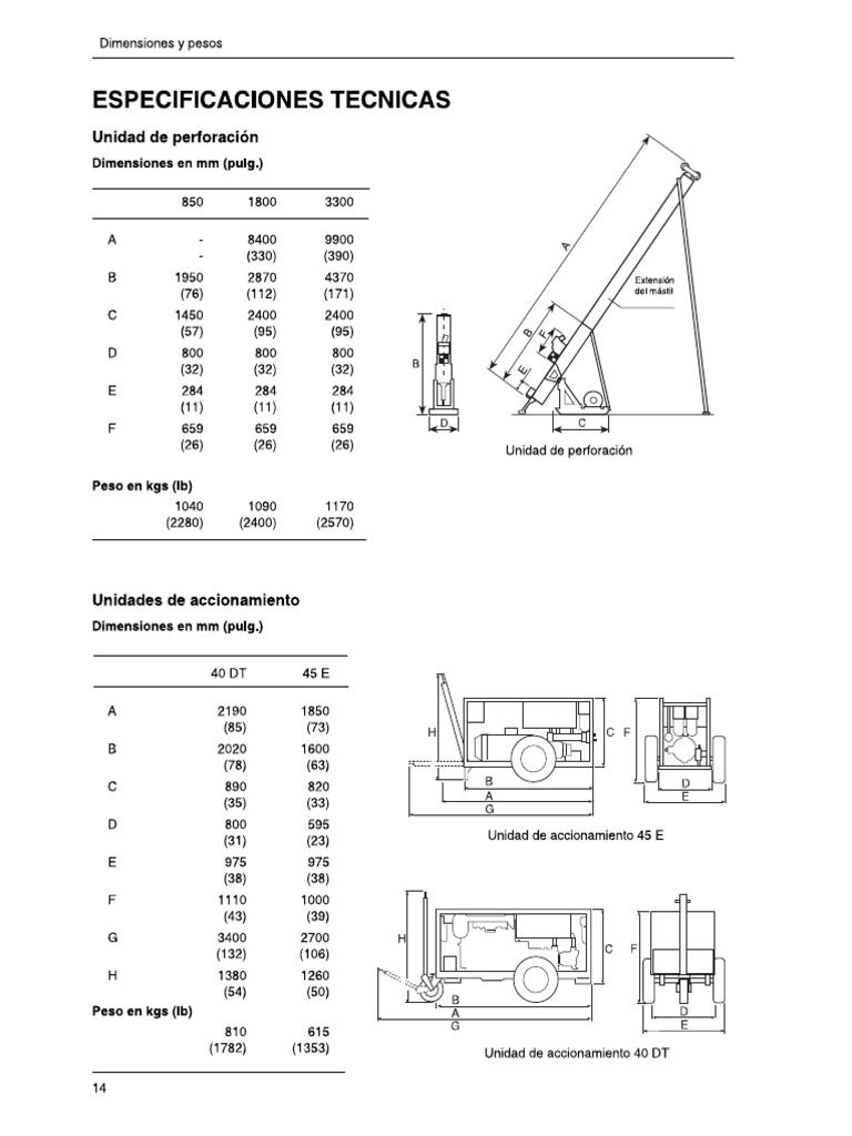 7.ficha Tecnica - Diamec 262 | PDF