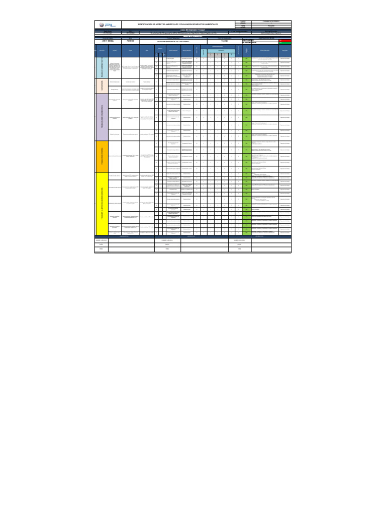 PIL-042444-CN-SST-MIA-001 - B - Matriz de Aspectos Ambientales PIL ...