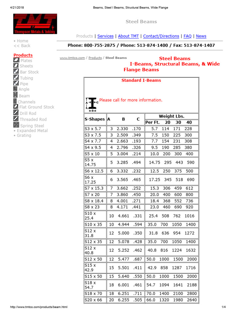 Beams, Steel I Beams, Structural Beams, Wide Flange | PDF | Structural ...