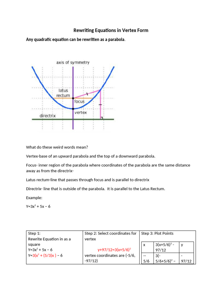 New Guide For Rewriting Equations in Vertex Form | PDF