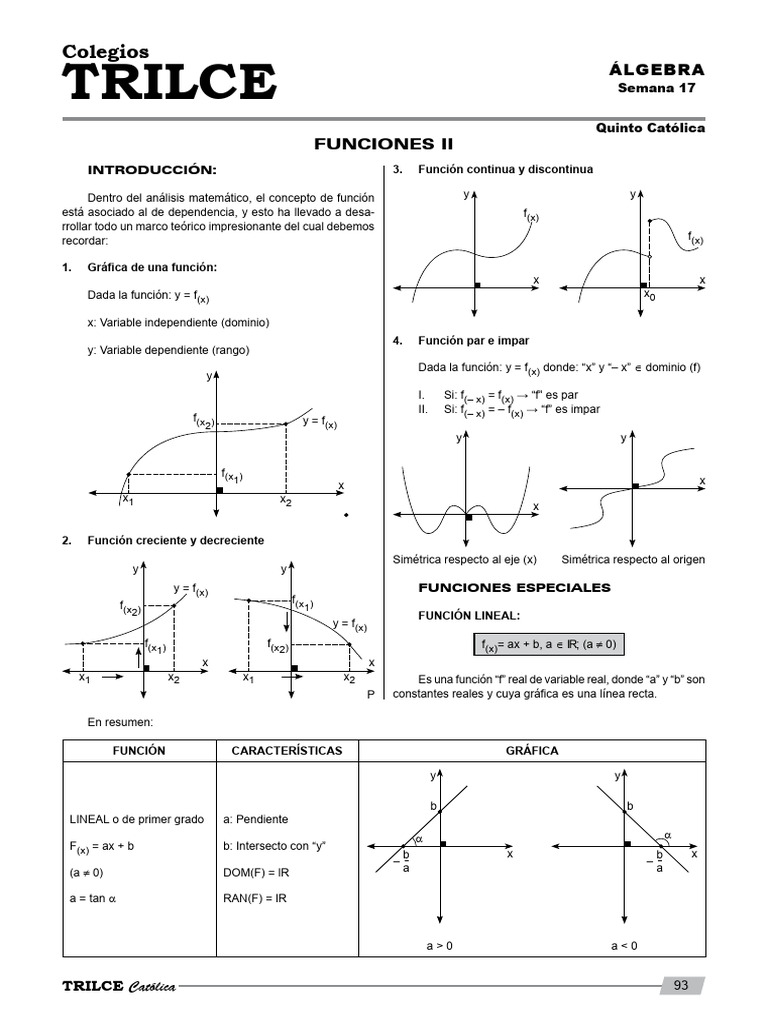 17 Funciones II | PDF | Función (Matemáticas) | Variable (Matemáticas)