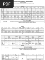PFC 200x90x30 Cross-Section Properties | PDF | Bending | Mechanics