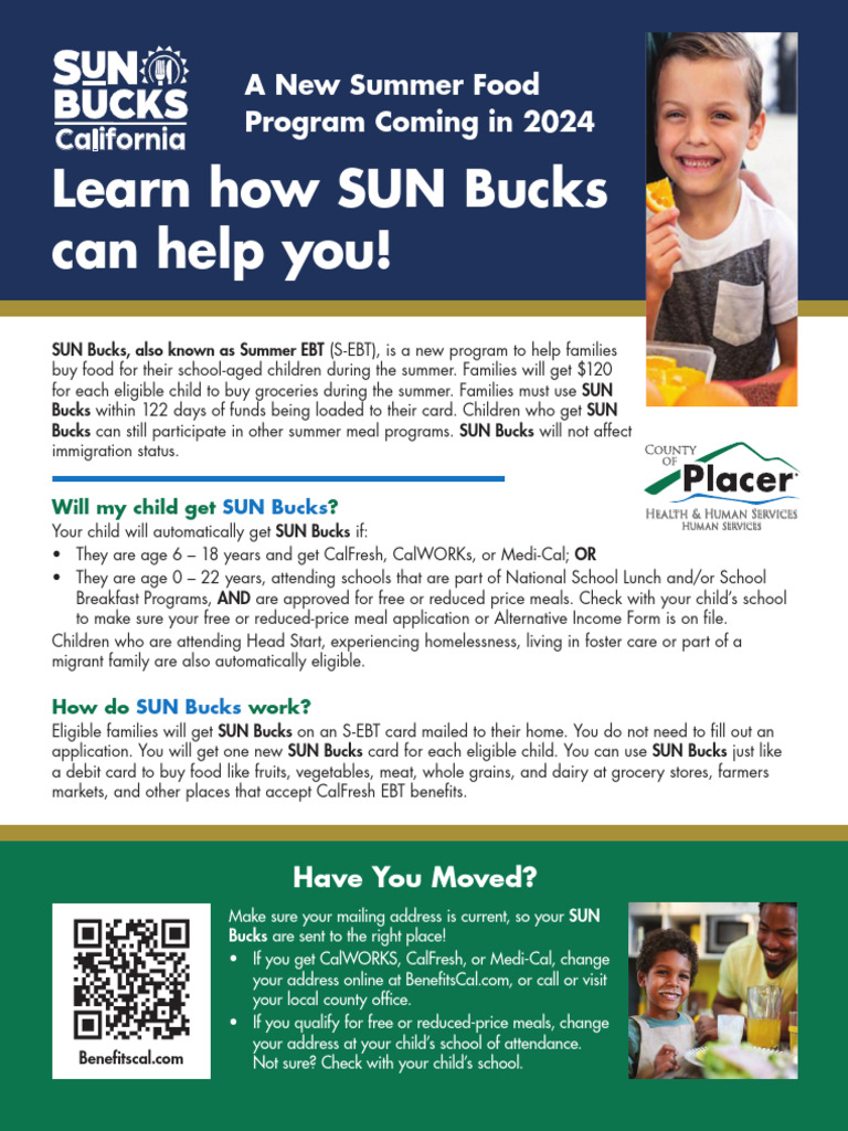 HS Sun Bucks Flyers English.Spanish FINAL | PDF | School Meal | Meal