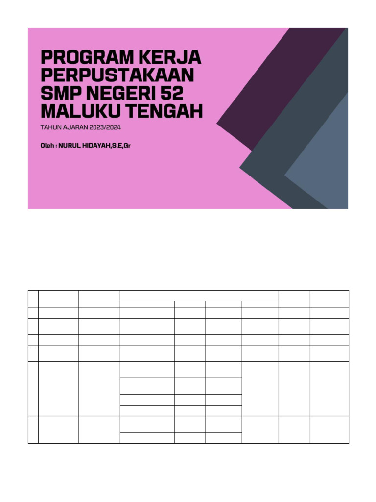 PROGRAM KERJA PERPUSTAKAAN SEKOLAH Nurul H | PDF