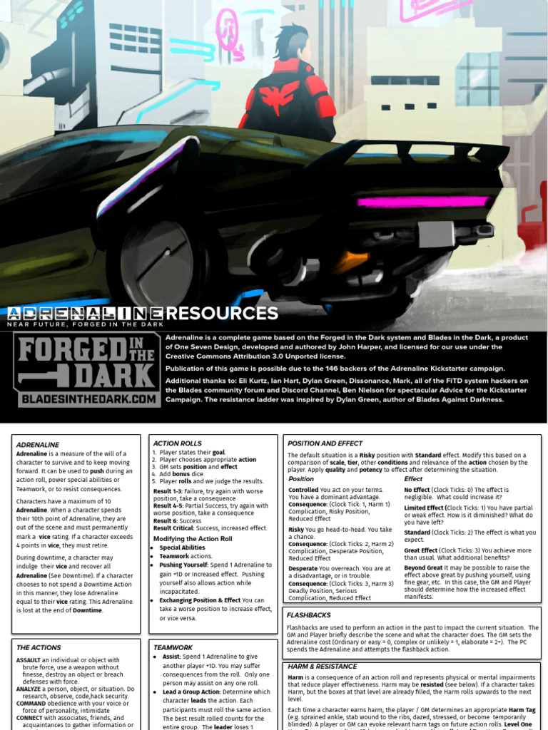 Adrenaline Resources | PDF