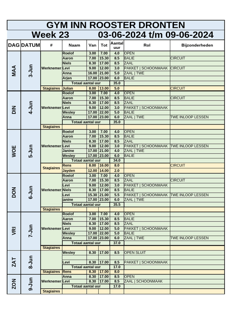 Rooster Week 23tm31 | PDF