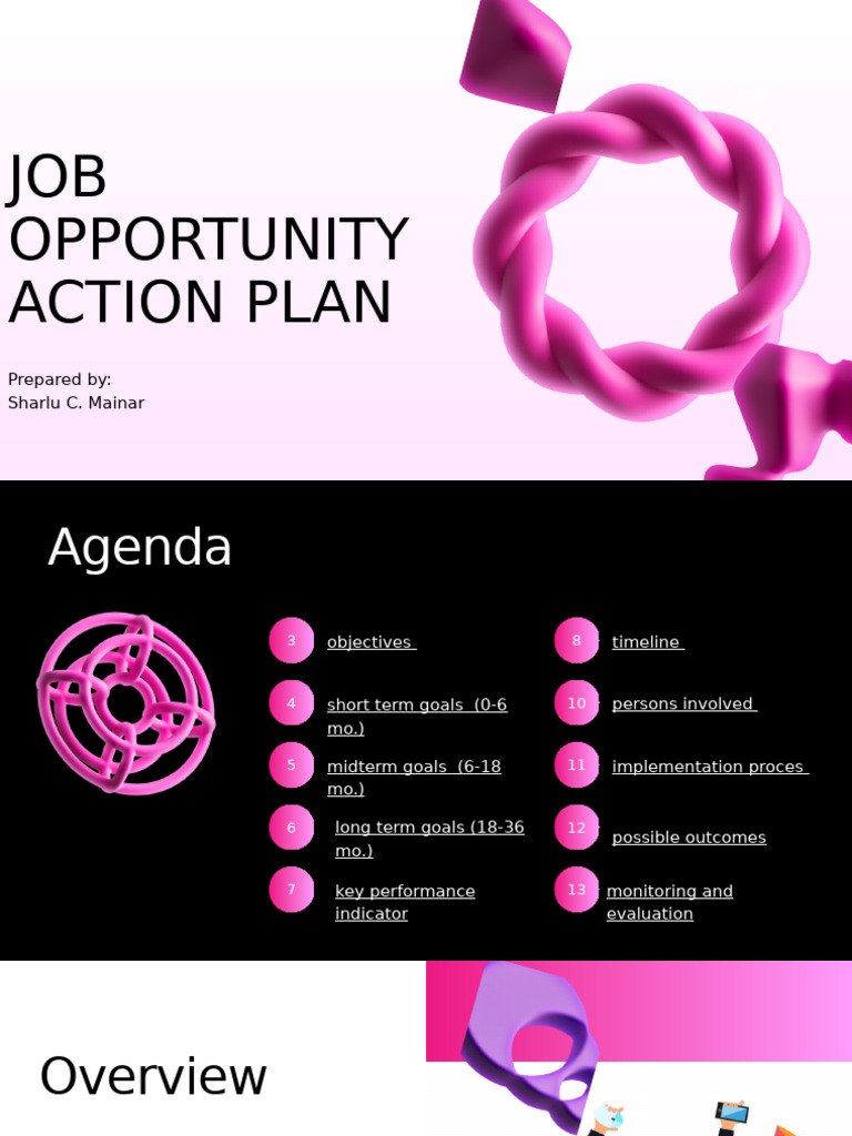 Project Plan Presentation | PDF | Entrepreneurship | Employment