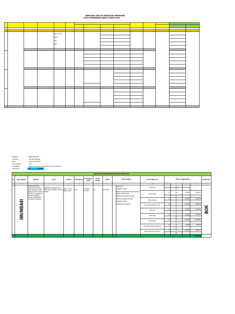 RUK IMUNISASI Bln. November 2024 | PDF