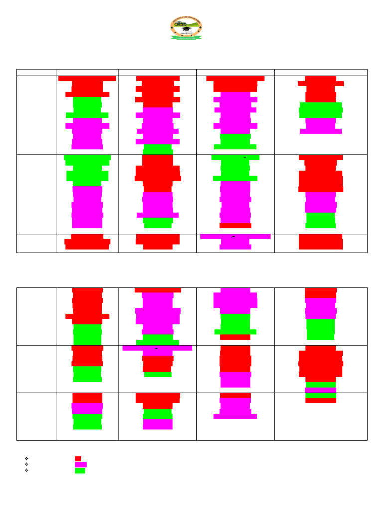 Draft University Timetable | PDF