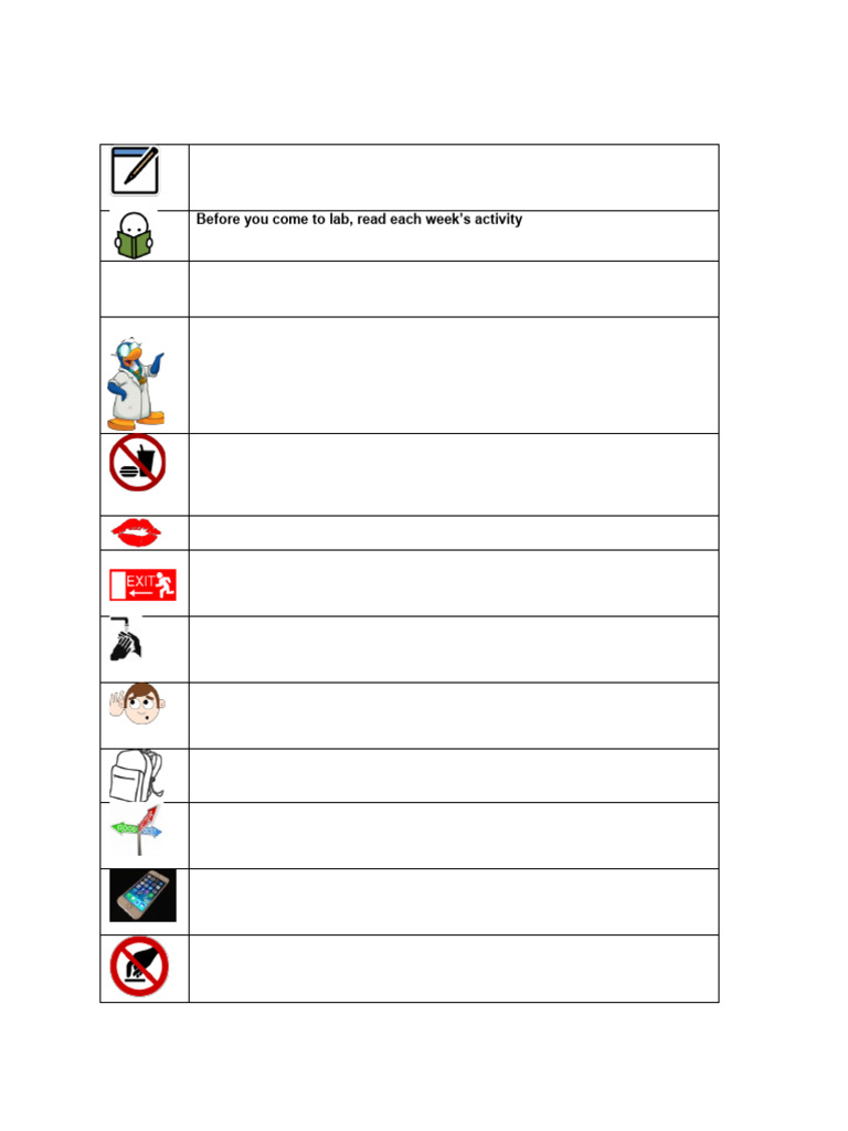 Essential Biology Lab Safety Guidelines | PDF | Personal Protective ...