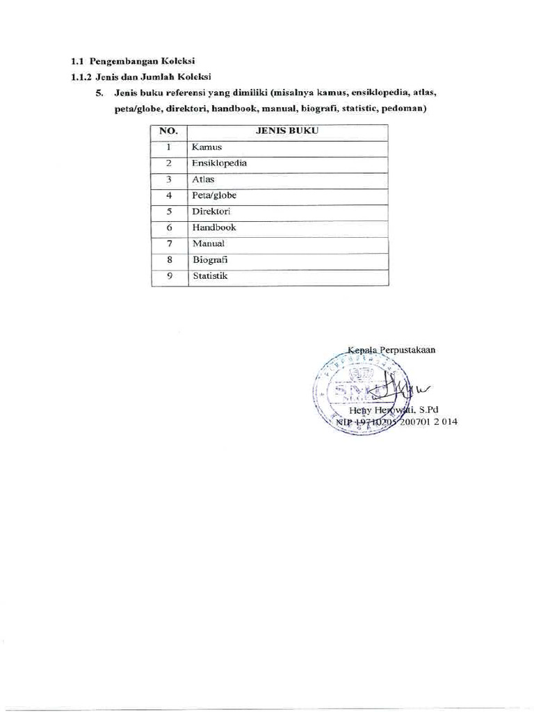 1.1.2.5 Jenis Buku Referensi Yang Dimiliki | PDF