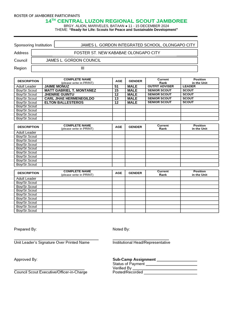 Jamboree Participant Roster 2024 | PDF | Scouting | Youth Movements
