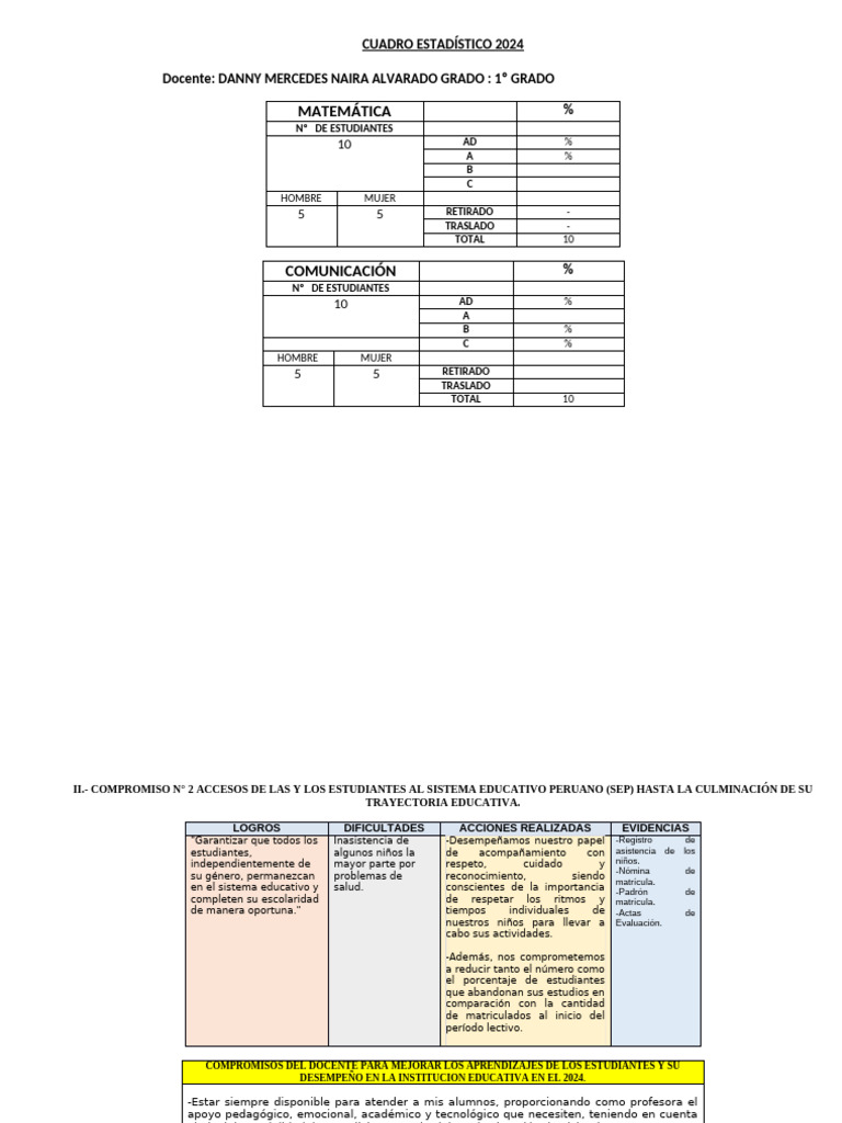 Cuadro Estadístico 2024 | PDF | Maestros | Plan de estudios