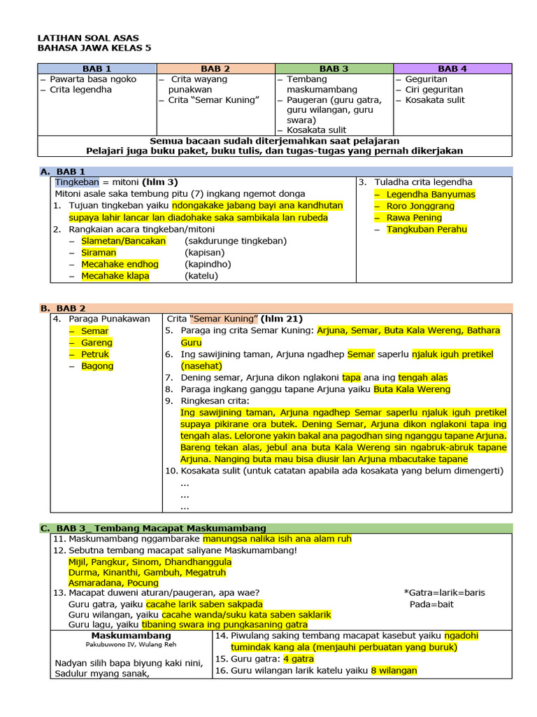 Jawaban Latsol JAWA - ASAS 24 | PDF