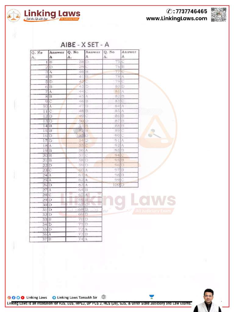 Aibe Exam Peper 1 532 | PDF
