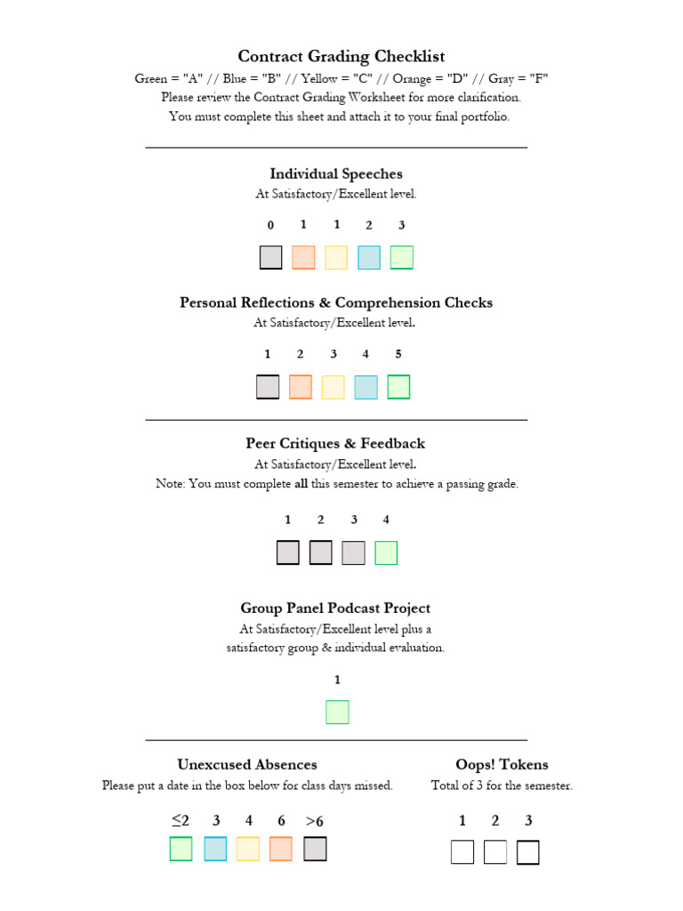 Contract Grading Checklist | PDF