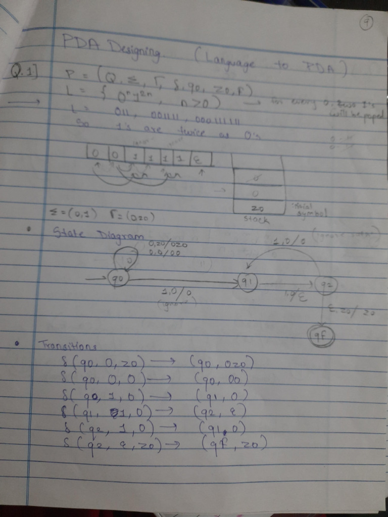 TOC UNIT 4 Solved 2022 To 24 | PDF