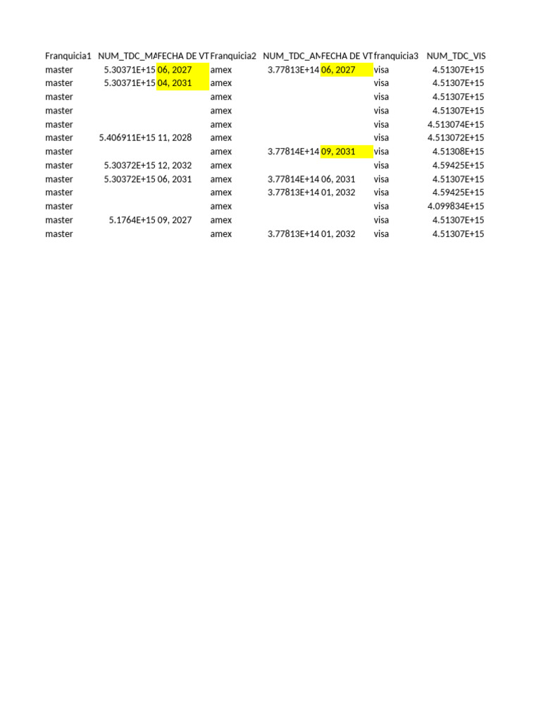 Prueba Se Bbi 20032024 | PDF