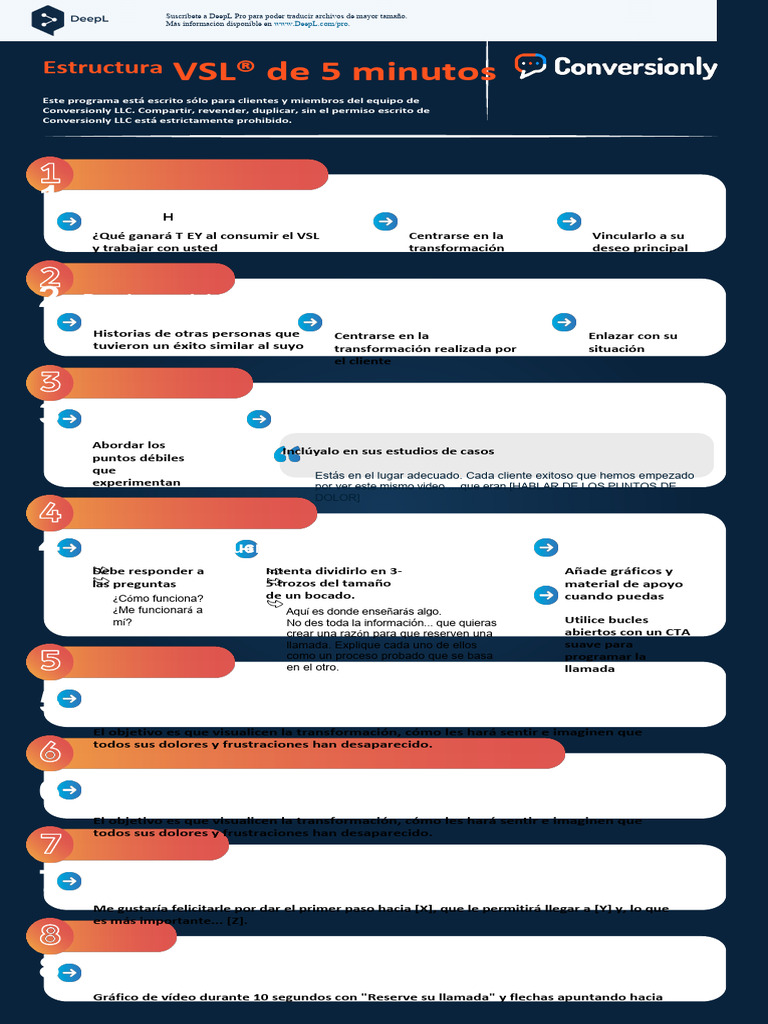5-Minute-VSL-Structure es | PDF