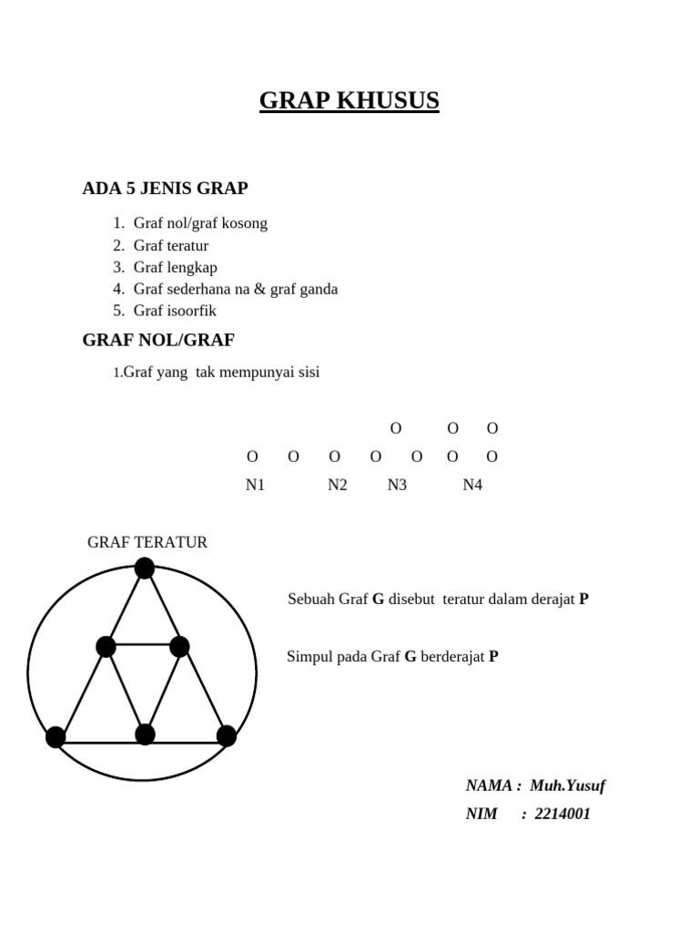 Graf Khusus | PDF