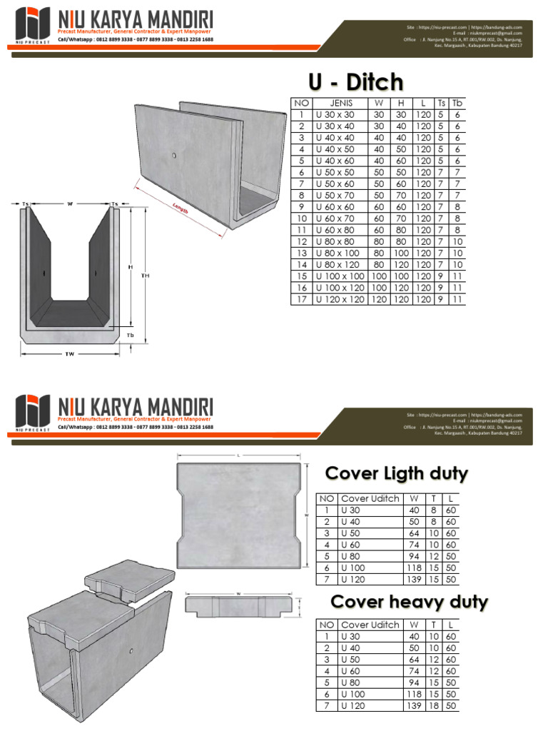 Precast Concrete Pricing Guide | PDF
