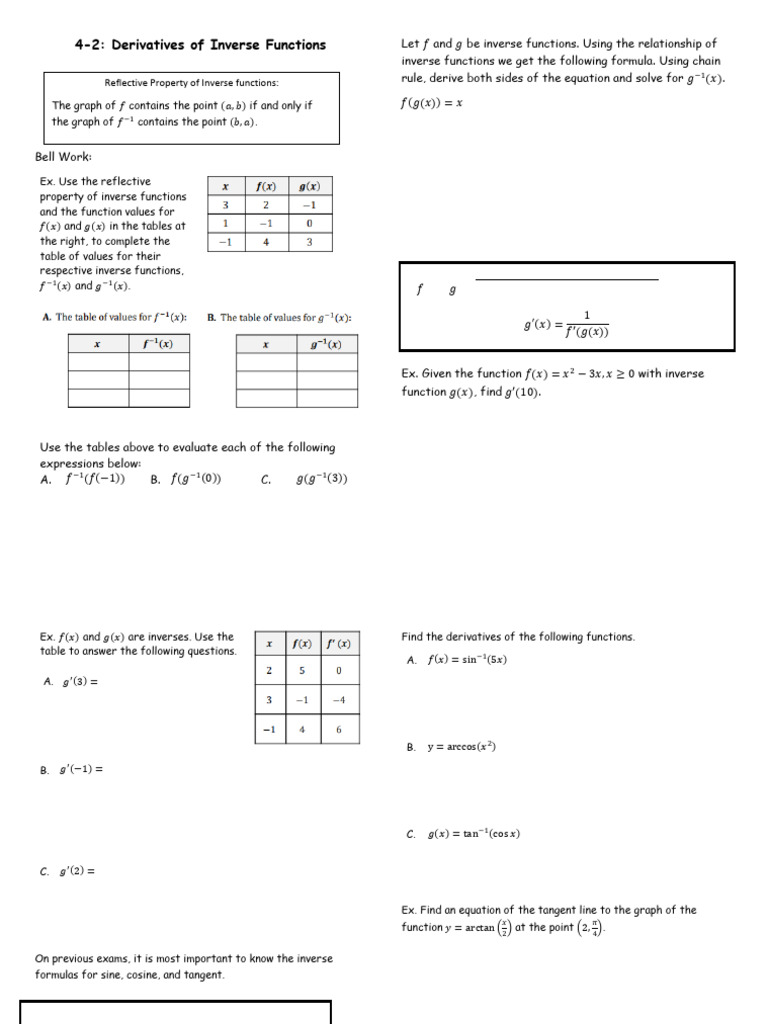 4.2 Inverse Derivatives | PDF | Trigonometric Functions | Function ...