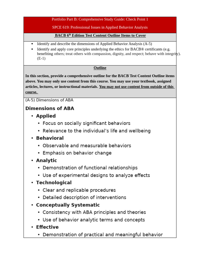 SPCE619 Portfolio Part B Check Point 1 | PDF | Behaviorism | Integrity