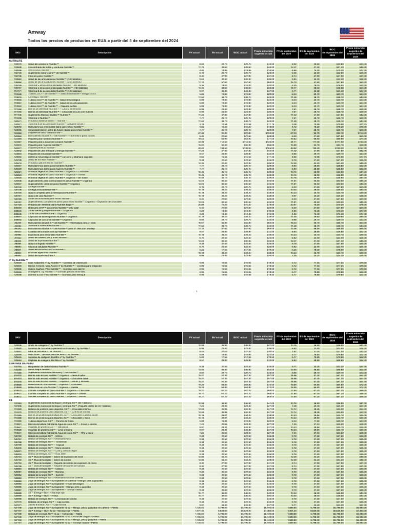 AmwayCompletePriceList-USES 2 Comprimido 2 | PDF | Fruta