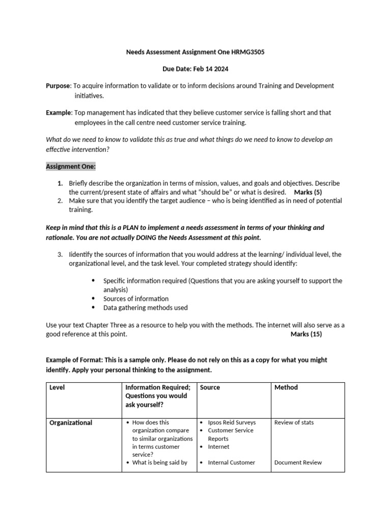 HR Needs Assessment Plan for Training | PDF | Needs Assessment | Cognition