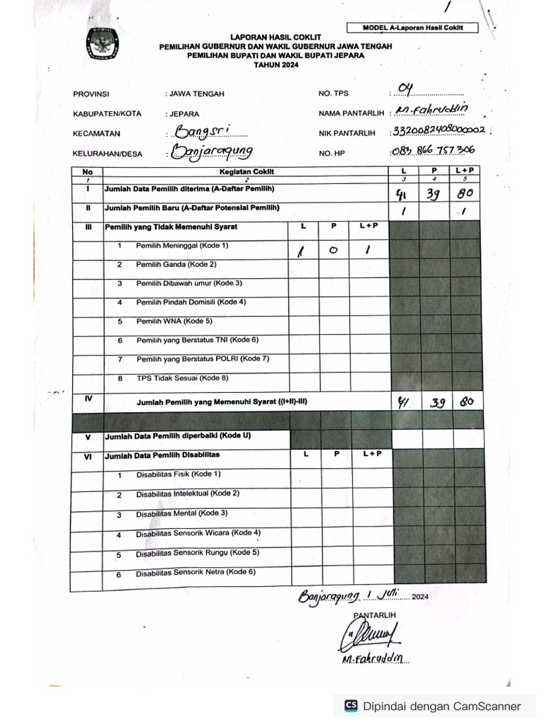 Model a-Laporan Hasil Coklit (2) | PDF Model a-Laporan Hasil Coklit (2) | PDF