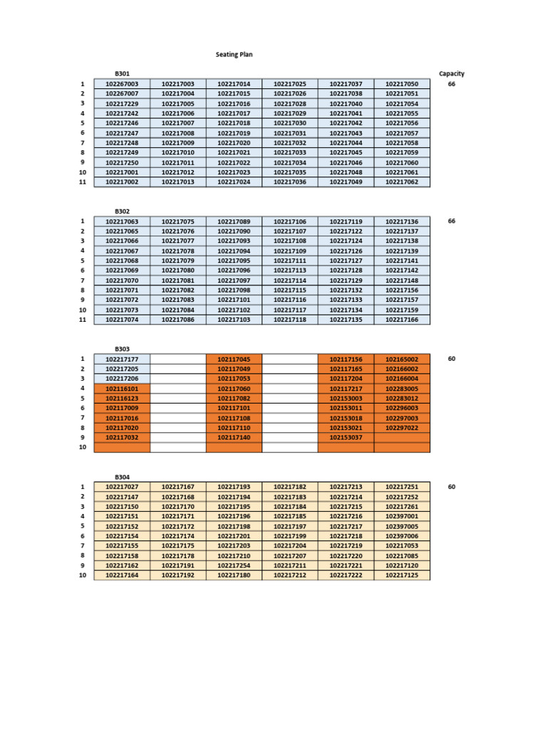 Seating Capacity and Room Numbers | PDF
