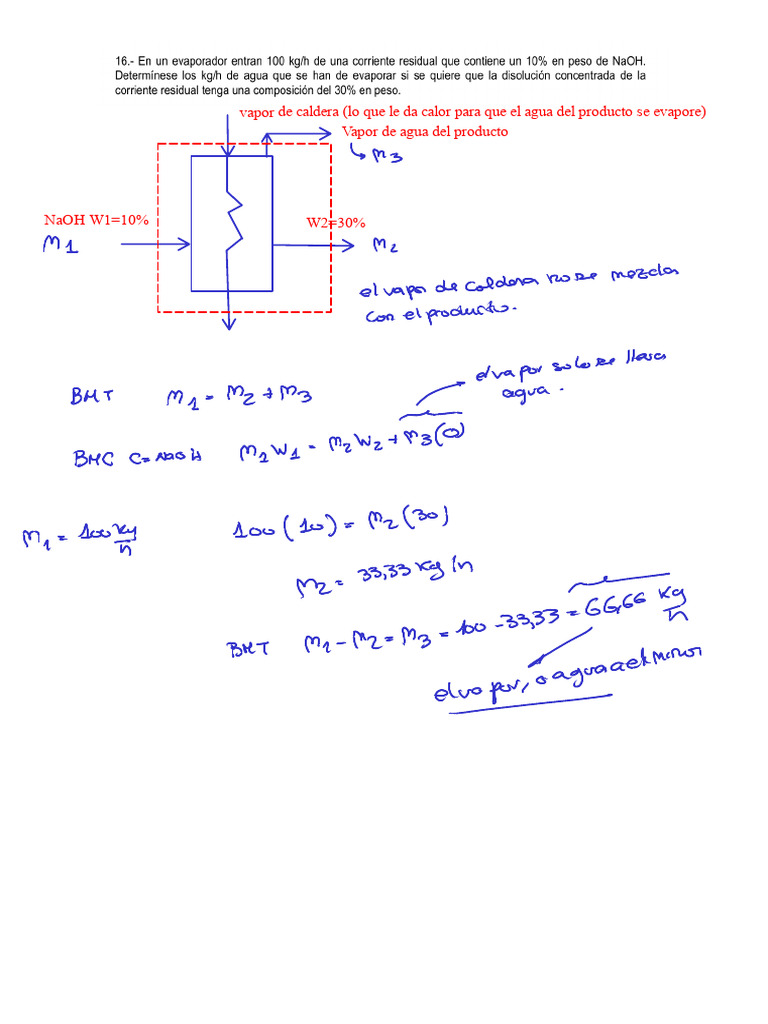 Ejercicios Varios + Recirculación | PDF