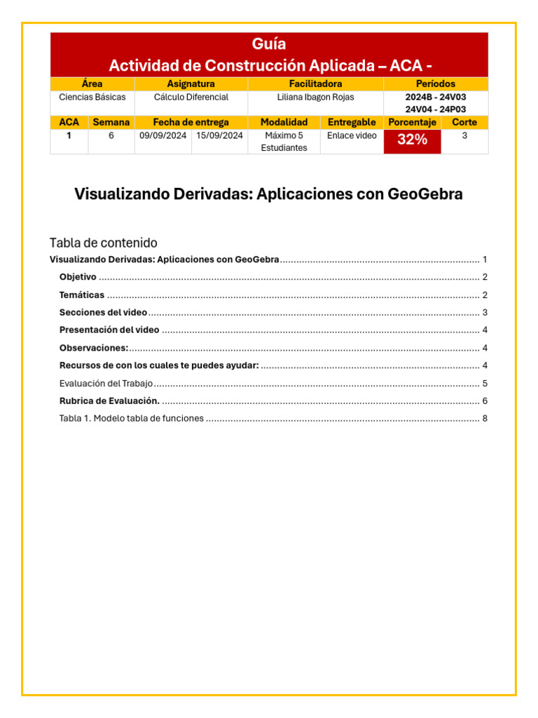 ACA - Calculo Diferencial - 24V04 | PDF | Derivado | Calculo diferencial
