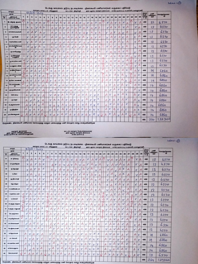 Dengue Mazdhoor Model Attendance Sheet | PDF