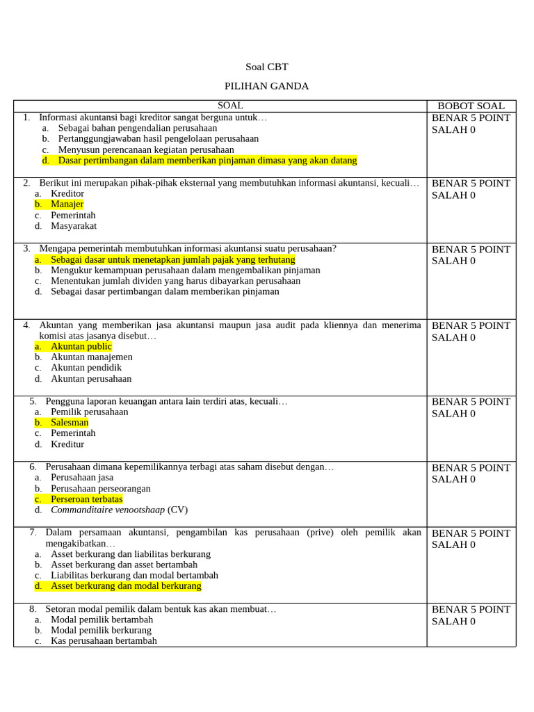 SOAL CBT | PDF