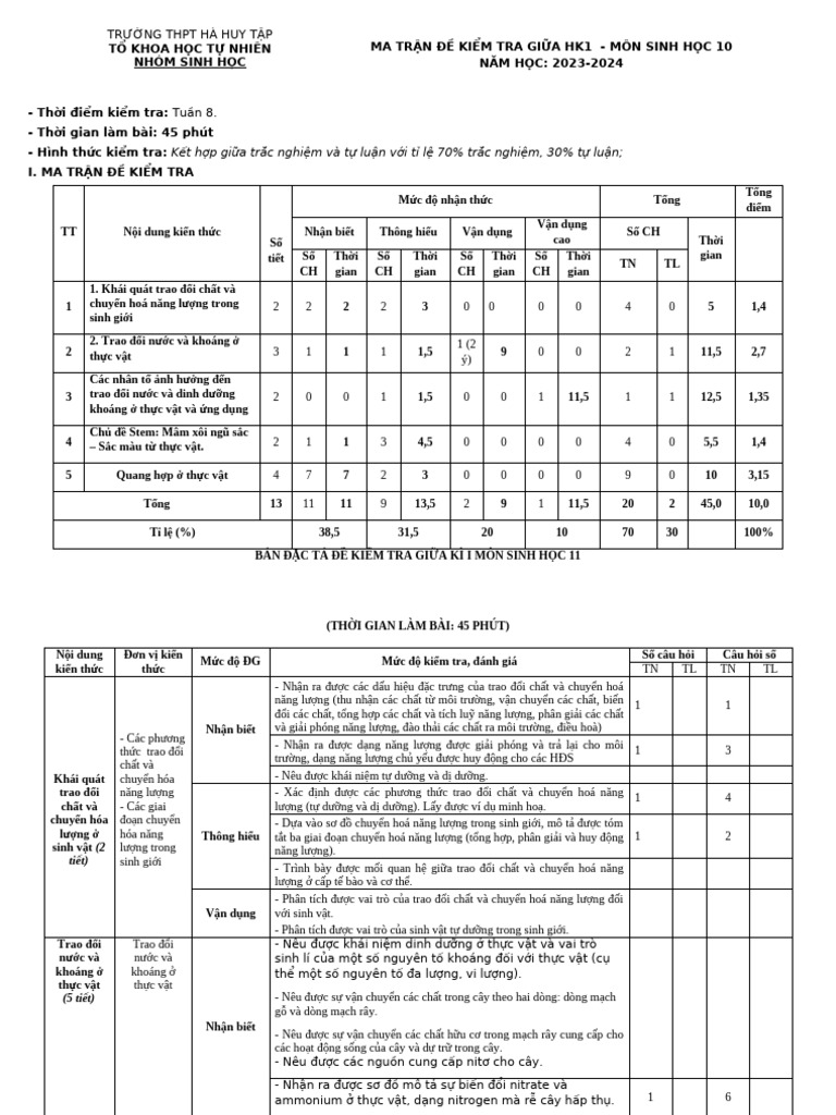 Ma Tran Dac Ta Sinh 11 23-24 E5496 | PDF