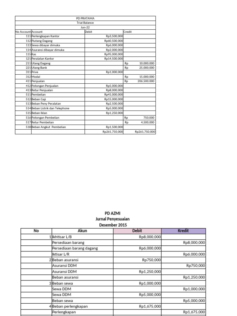 Wpr - Term 2 - Ws 2 Tokyo Kertas Kerja-2 | PDF