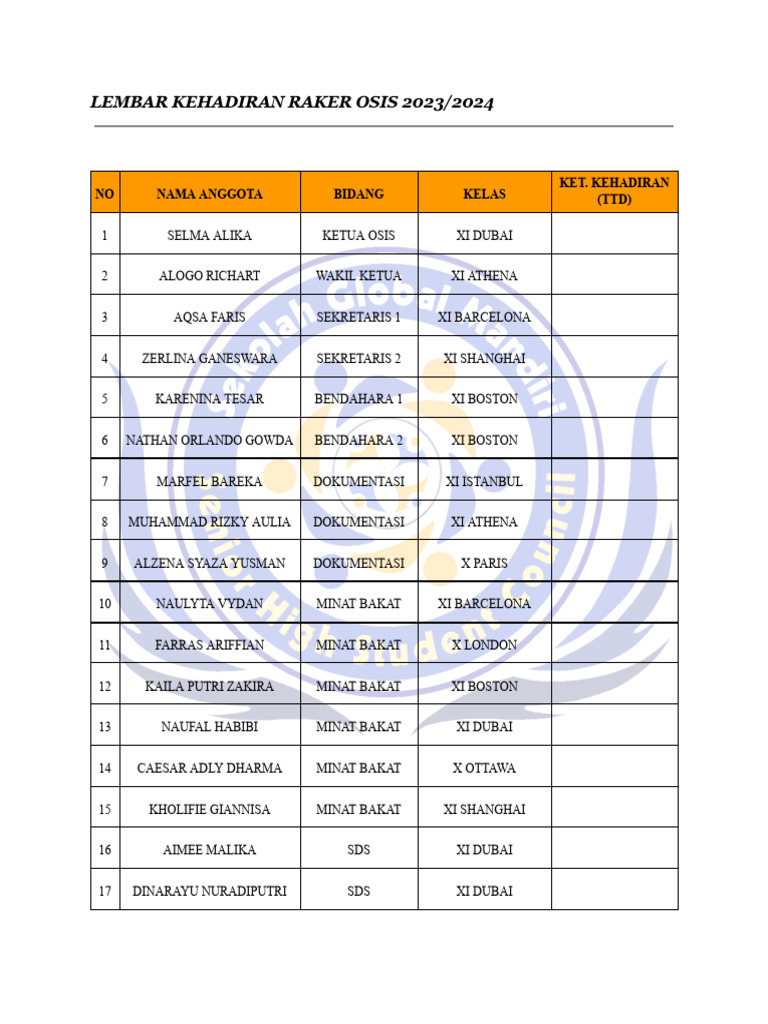 Kehadiran RAKER OSIS 2023/2024 | PDF