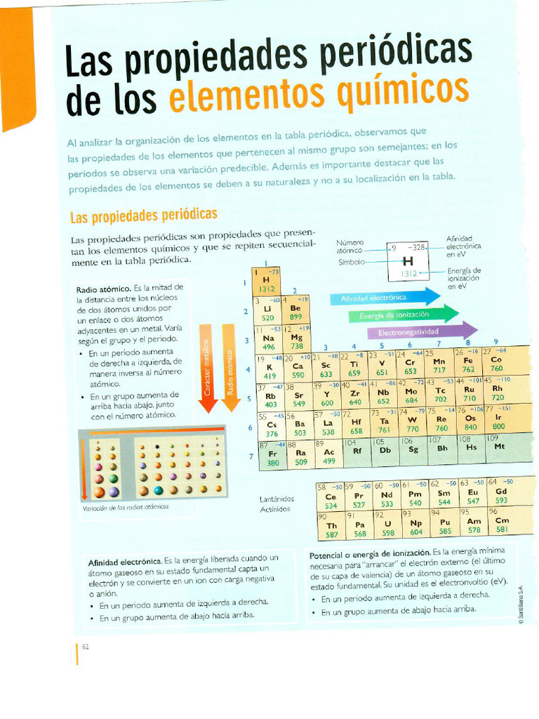 20 - Las Propiedades Periódicas de Los Elementos Químicos | PDF