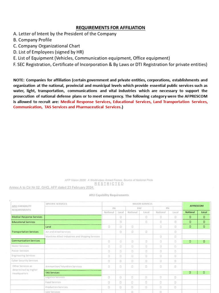 Requirements For Affiliation | PDF