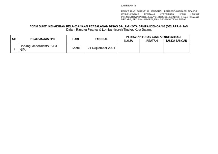 Lampiran SURAT TUGAS DANANG | PDF