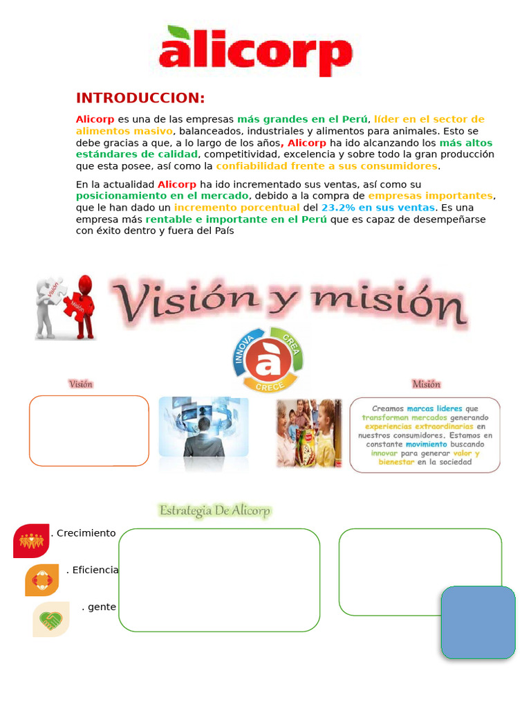 INTRODUCCION alicorp | PDF | Economias