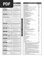 Pathfinder Combat Cheat Sheet | PDF | Grappling | Weaponry