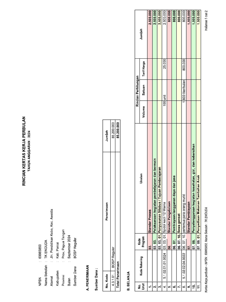Rapbs Bulan Output September | PDF