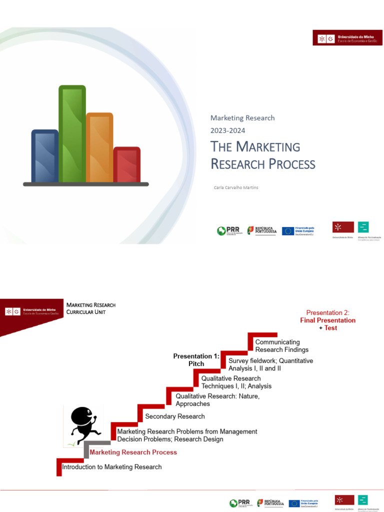 Lectures 2 - Research Process FPM | PDF | Data Analysis | Theory